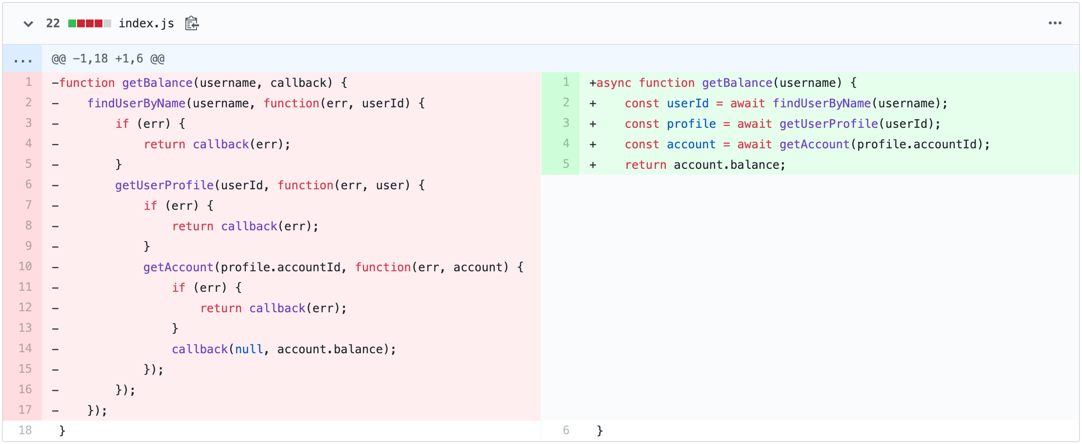 Asynchronous Programming Basics