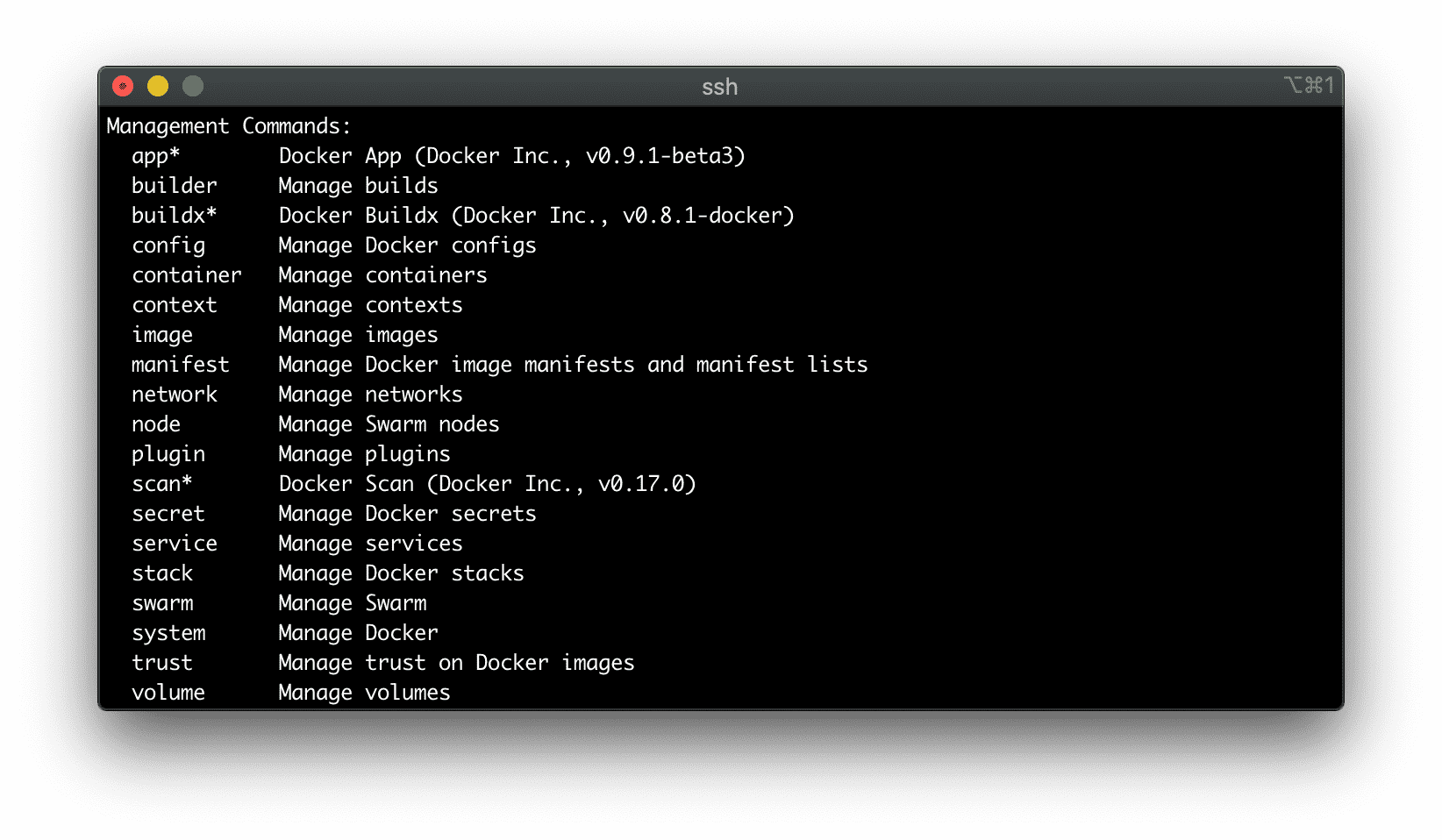ing The Docker CLI How To Grasp Container Management Commands